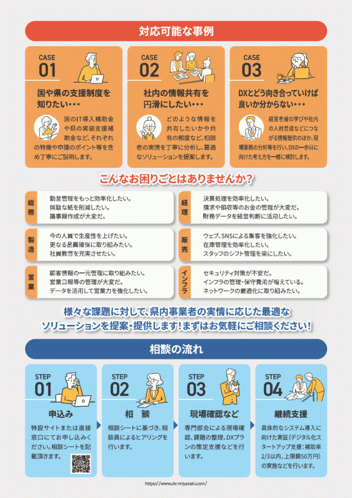 dxsc_2 | （一社）宮崎県情報産業協会